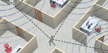 NAMIC - Govt Agencies Turning to 3D Indoor Mapping